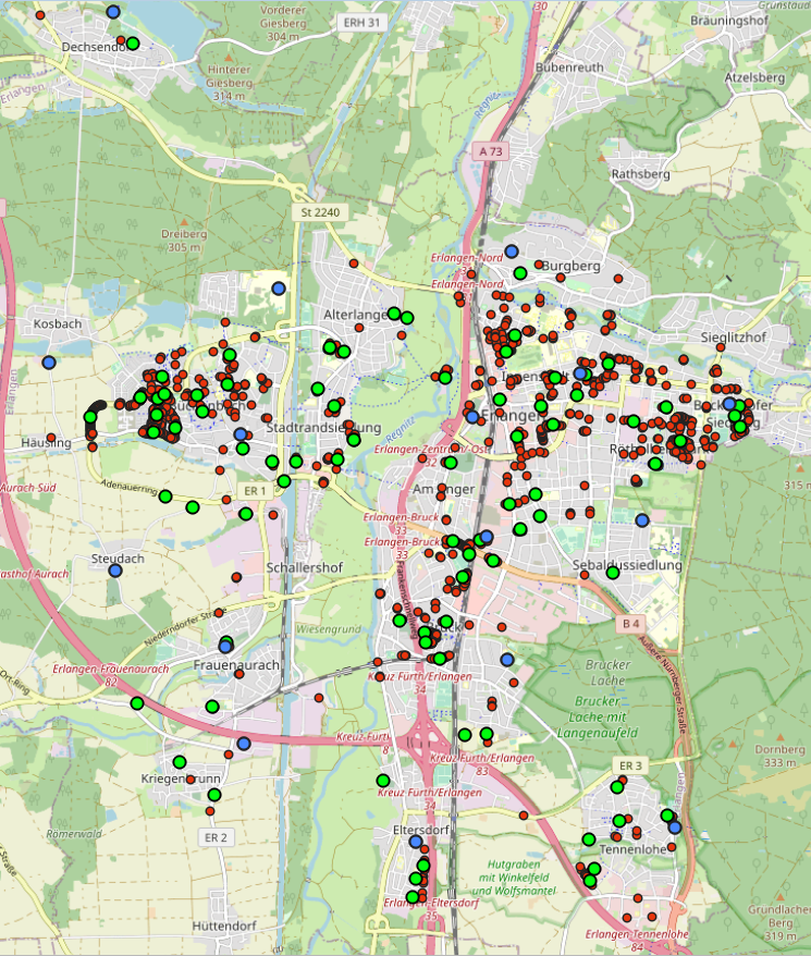 Monitoring of urban water demand for city trees | MaD Lab